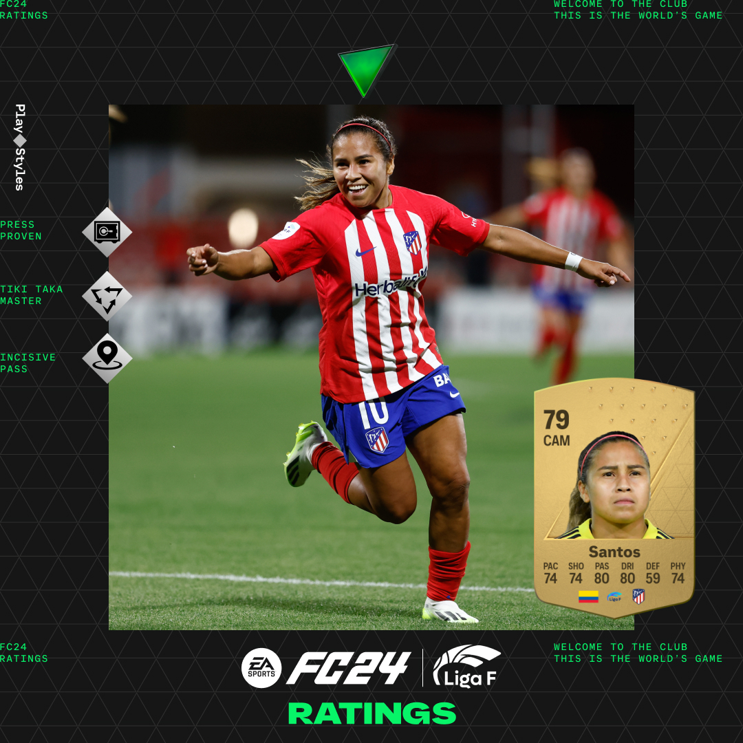 EA Sports reveló los ratings de LaLiga y la Liga F para FC 24 - CDF Gaming