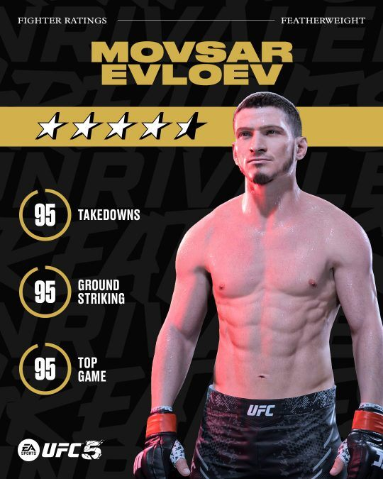 EA Sports UFC 5 lanza una gran actualización - CDF Gaming